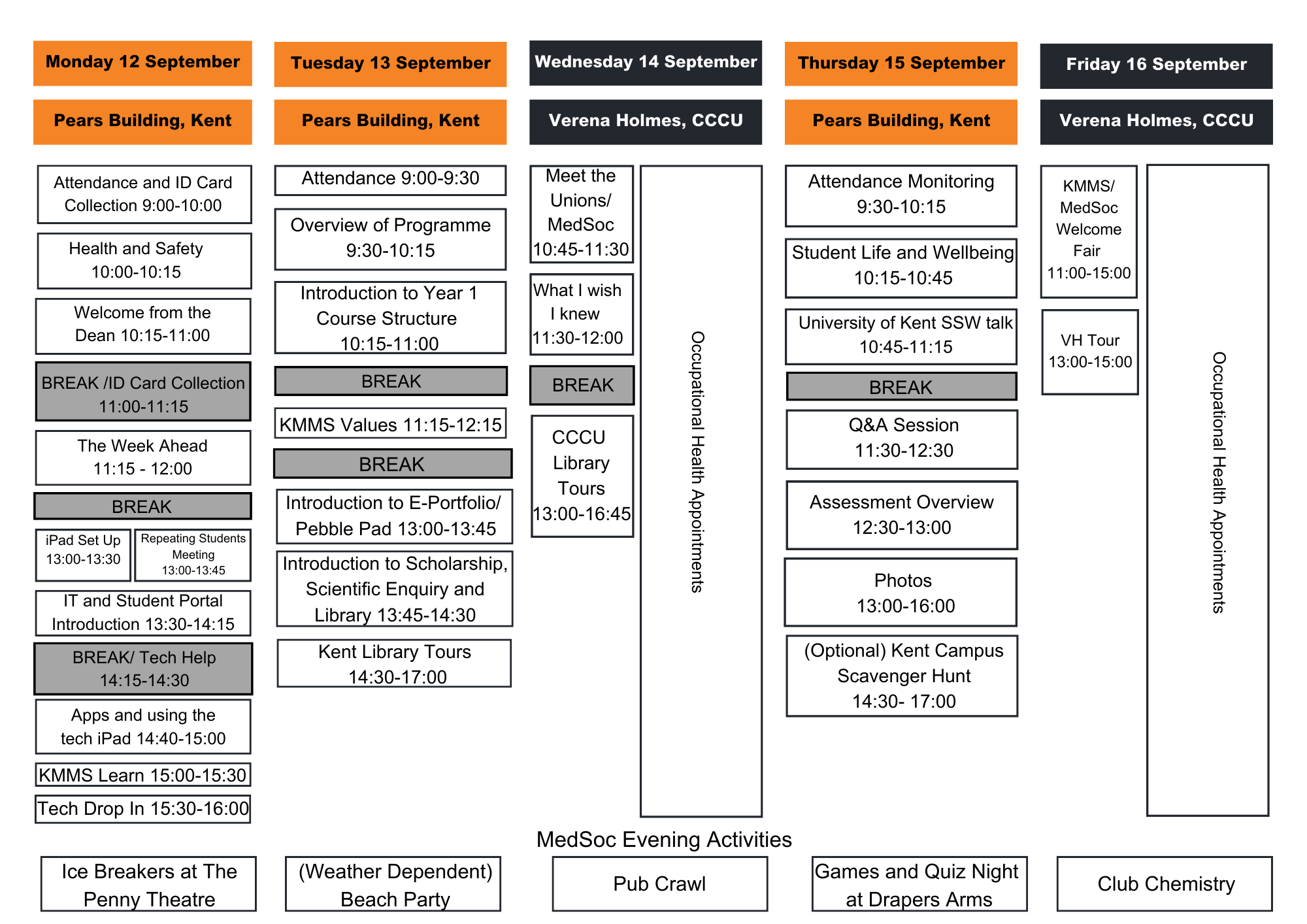 KMMS Digital Welcome Pack - Kent and Medway Medical School